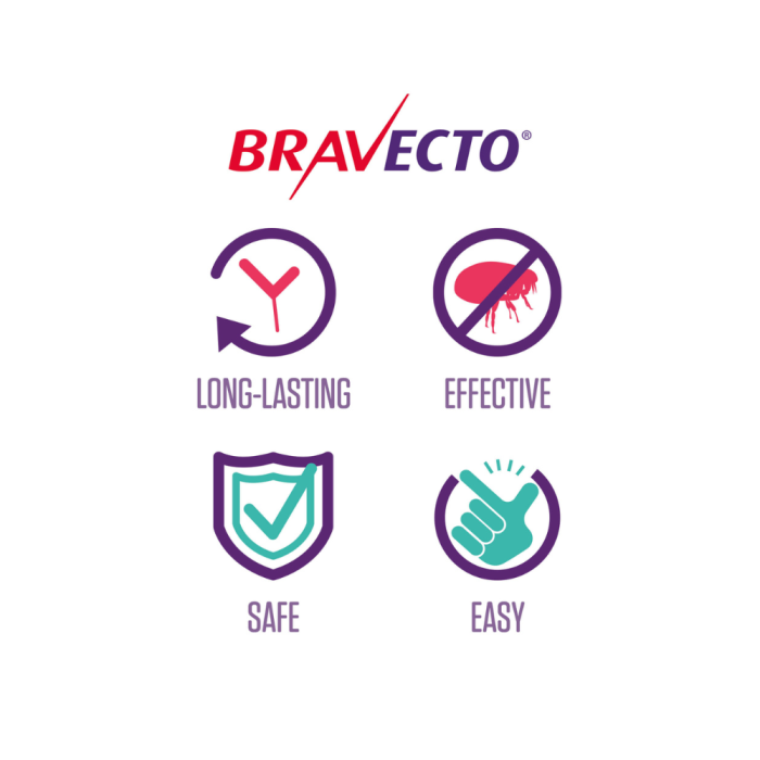 Bravecto Logo